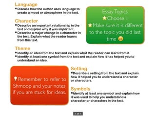 How to create a digital essay for English | PPTX