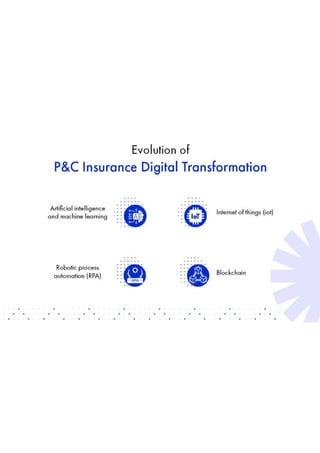 Digital Evolution of P&C Insurance | FBSPL | PDF