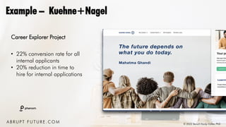 Benoit Hardy-Vallee: Digital Experience Technology - an indispensable ...