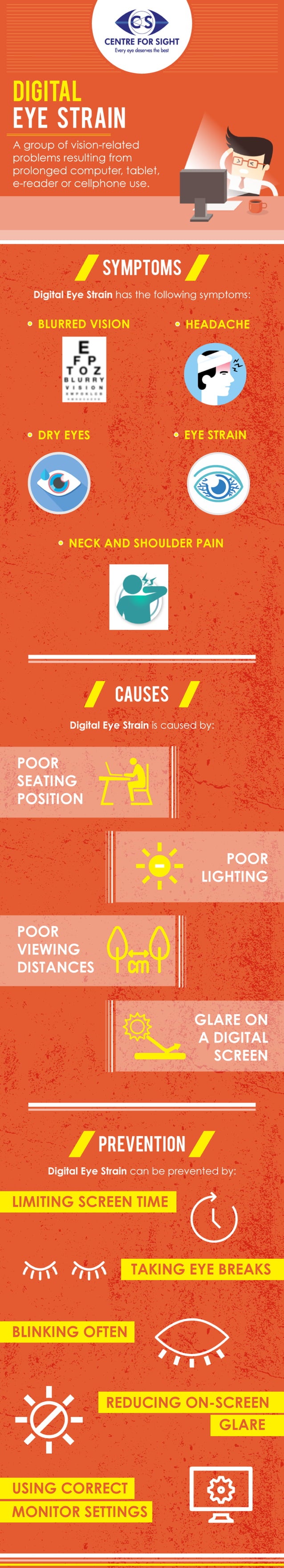 Digital eye strain | PDF