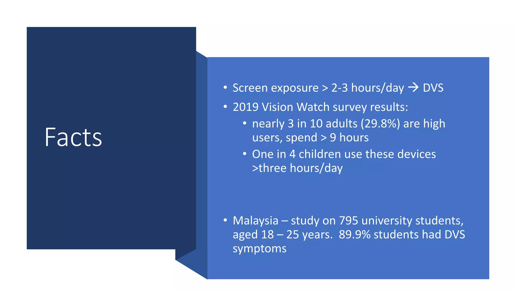 Digital eye strain - Computer vision syndrome for students during ...