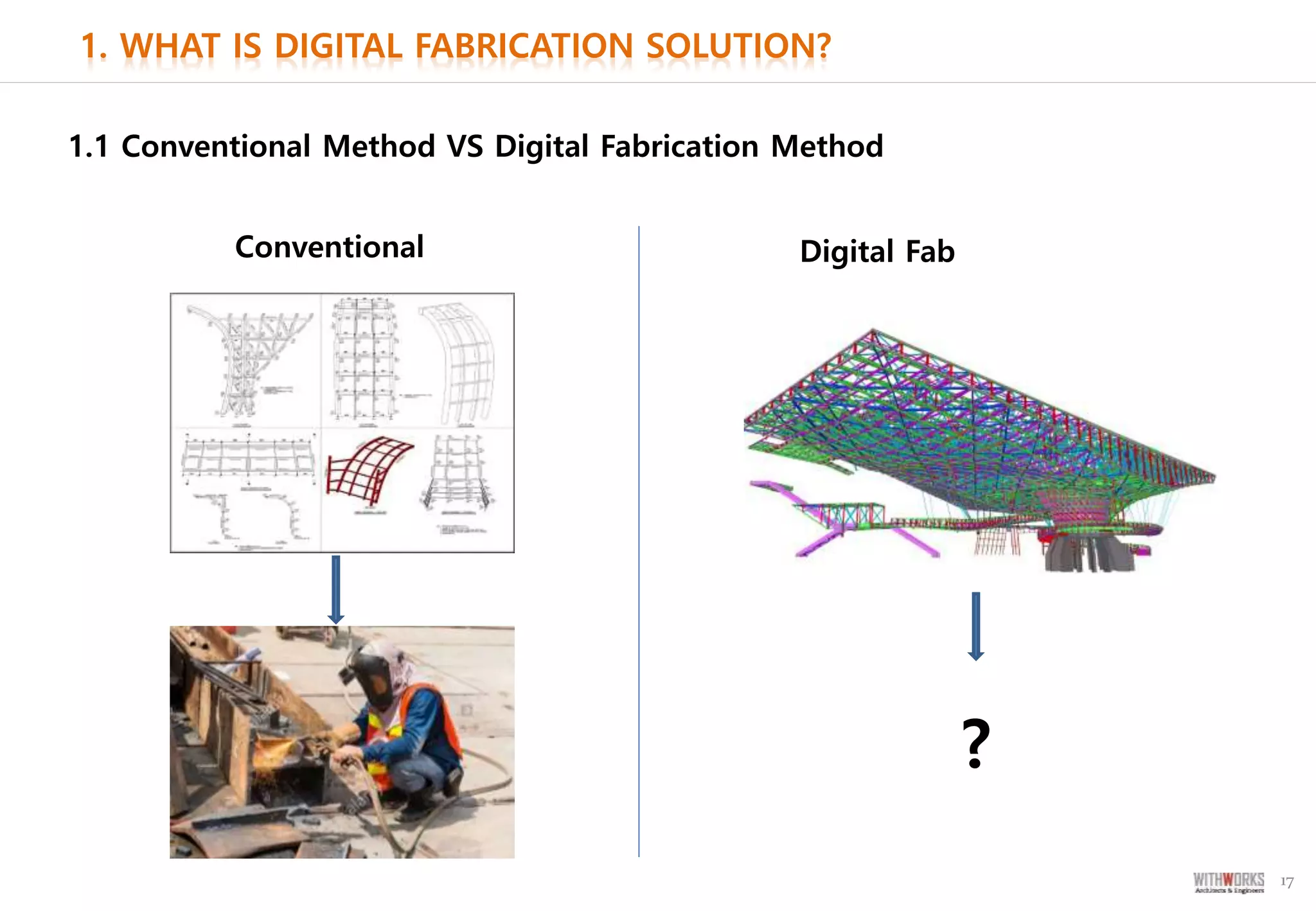 Digital fabrication solutions | PPTX