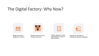 Digital Factory setup | PPTX