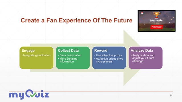 Digital fan engagement | PDF | Business | Business and Finance