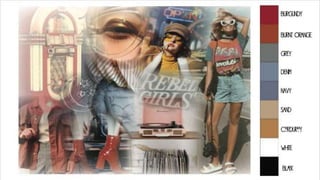 Digital Fashion Portfolio_Breanna Cashman | PPTX