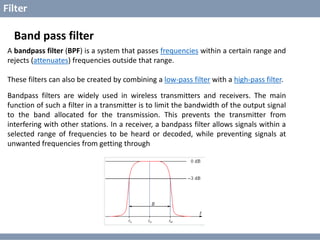 Digital Filter Design Part A.pptx