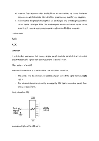 DIGITAL FILTERS/SIGNERS types and uses.docx