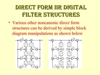 Digital filters in DSP | PPT