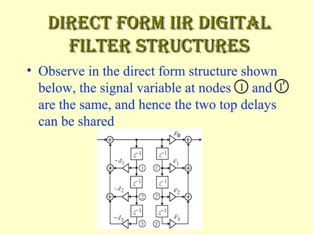 Digital filters in DSP | PPT
