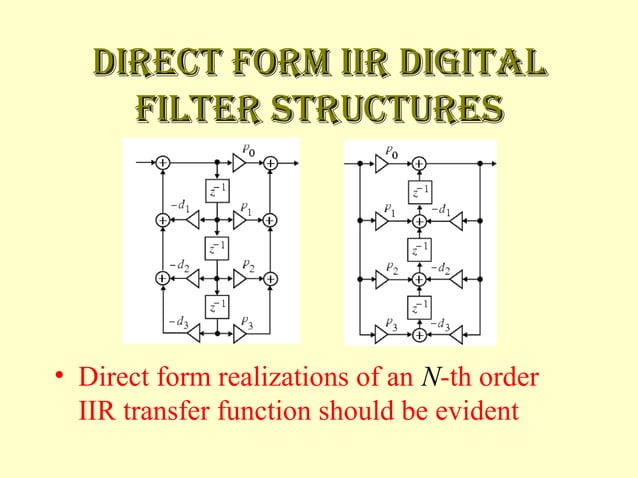 Digital filters in DSP | PPT