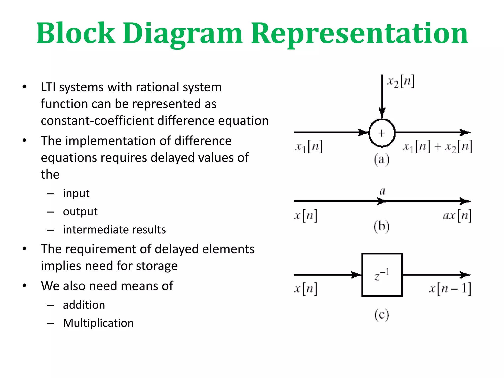 Digital filter structures | PPTX