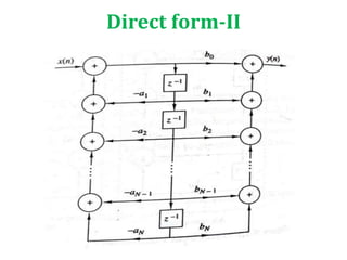 Digital filter structures | PPTX