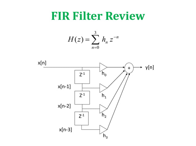 Digital filter structures | PPTX | Consumer Electronics | Technology ...