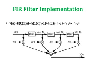 Digital filter structures | PPTX