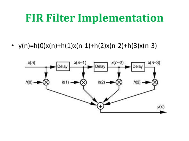 Digital filter structures | PPTX | Consumer Electronics | Technology ...