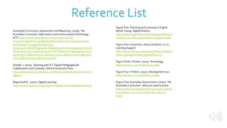 Digital fluency powerpoint | PPSX