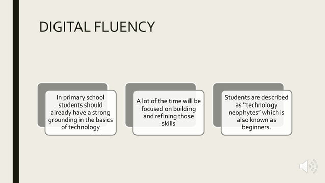 Digital Fluency PowerPoint | PPT