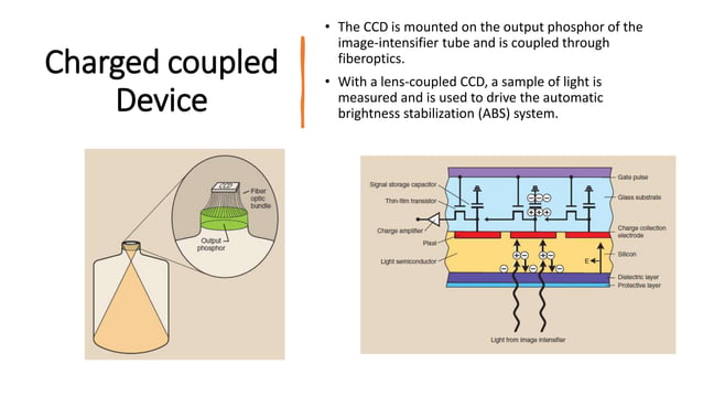 DIGITAL FLUOROSCOPY DMR.pptx