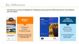 FMCAssist & International Travel from Seven Corners | PPTX | Travel ...