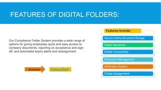 Digital Folders | Cloud Based Folder Management System | PPT