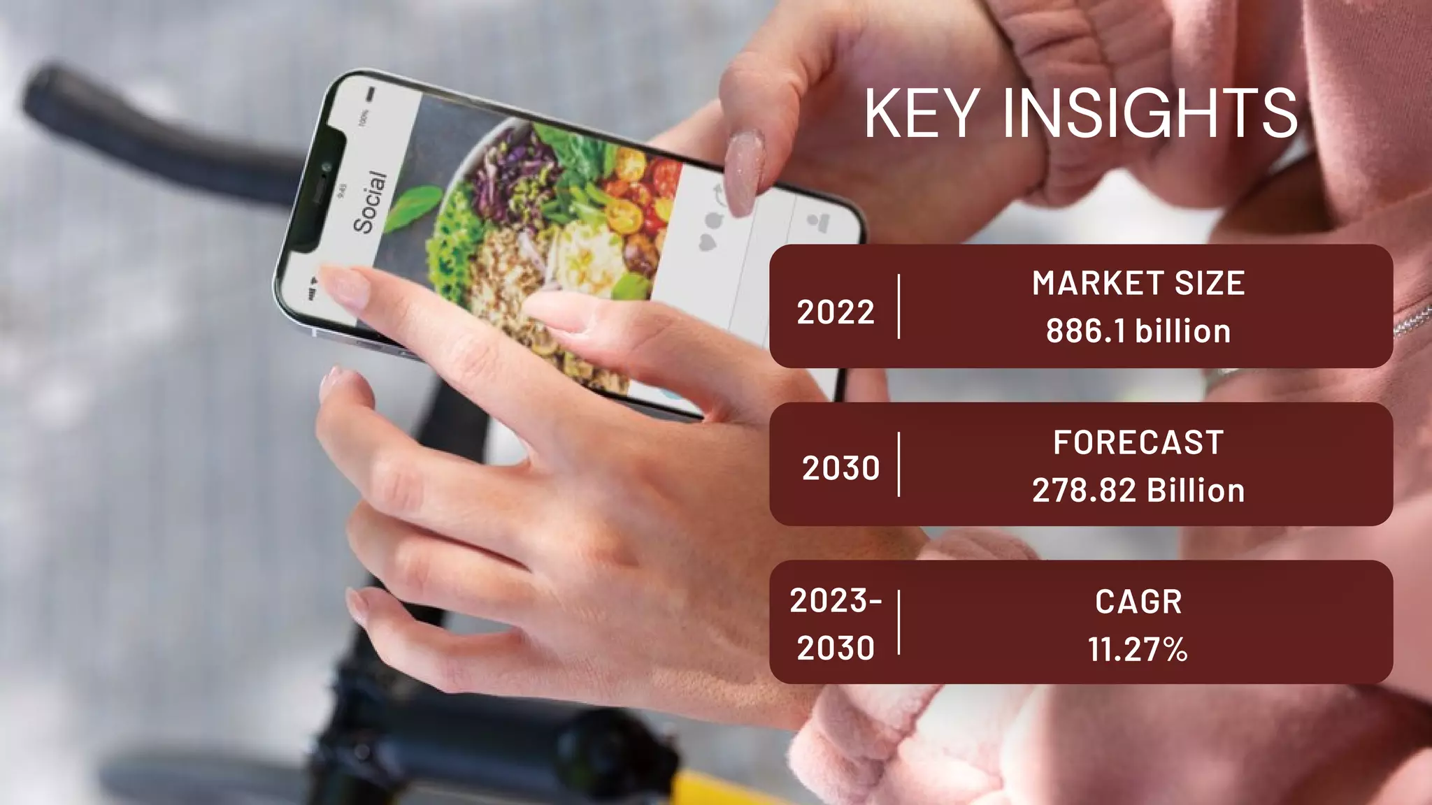 Digital Food Delivery | PDF