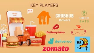 Digital Food Delivery | PDF