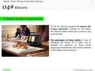 Digital + food : top 10 innovative start ups | PDF