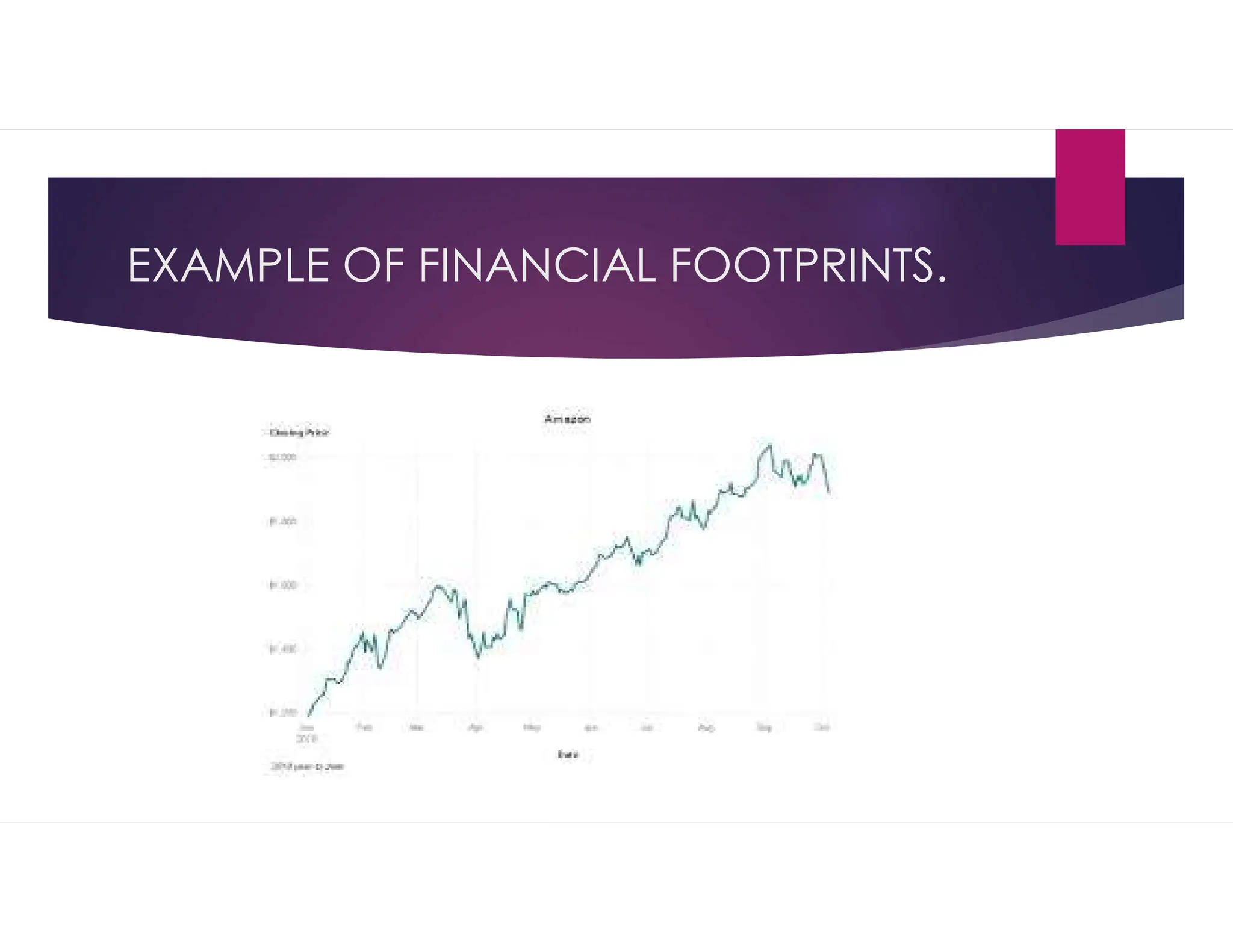 Digital Foot print for 1 to 12 class .ppt