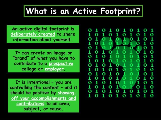 Digital Footprint and Social Media Impact on Time Management