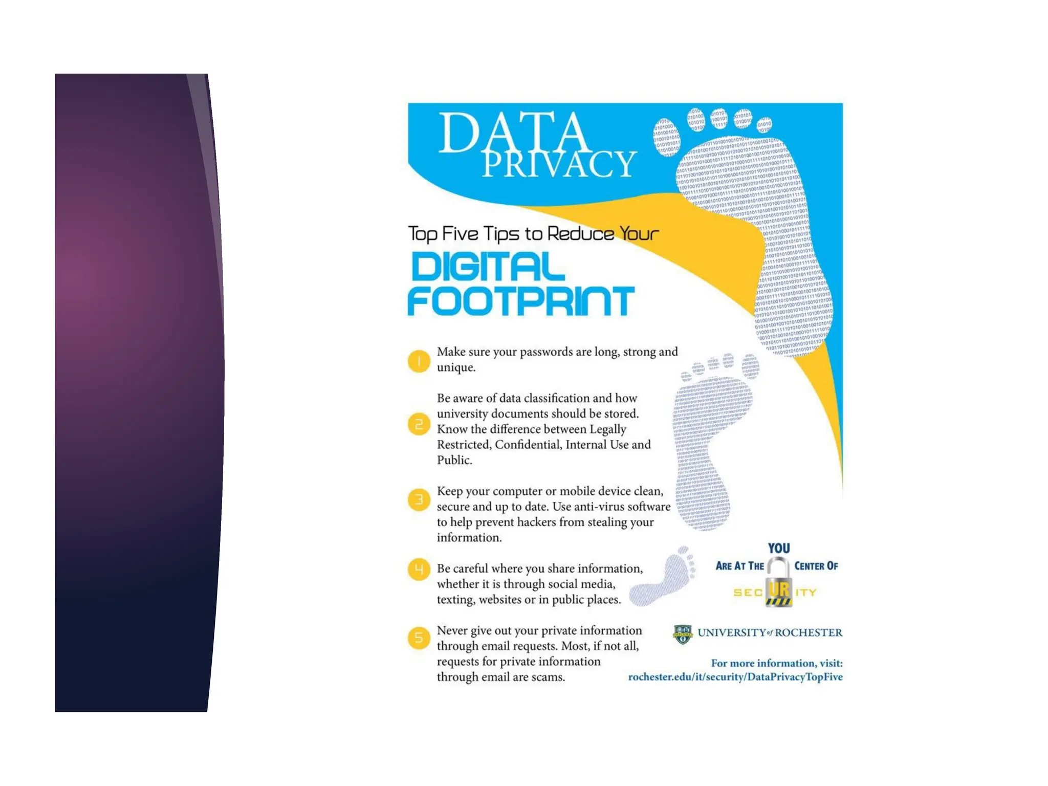 Digital footprint the fundamentals' to know | PPTX