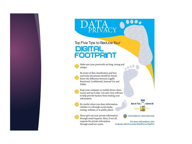 Digital footprint the fundamentals' to know | PPTX | Internet for ...
