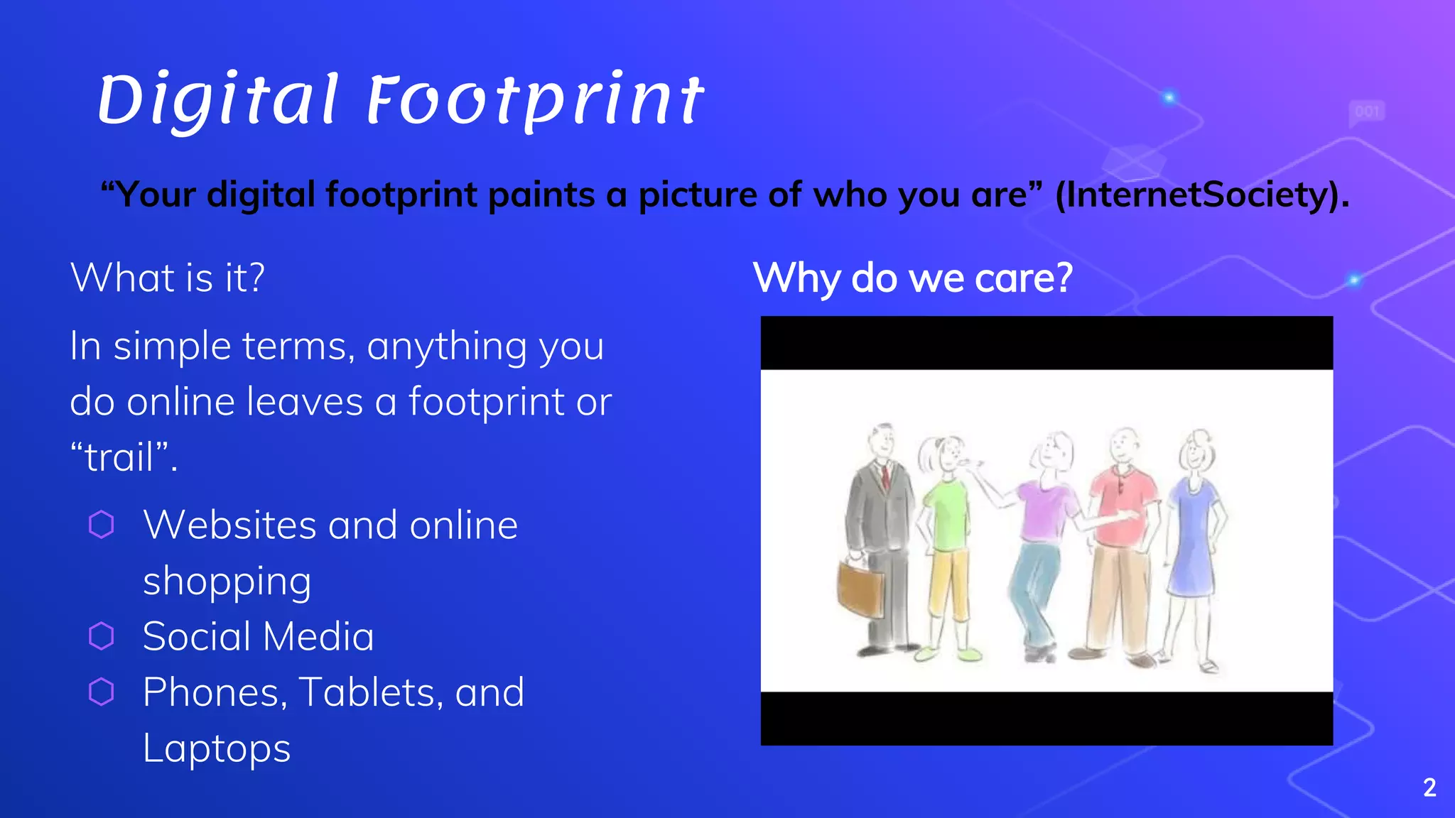 Digital Footprint Management Plan 543 | PPTX