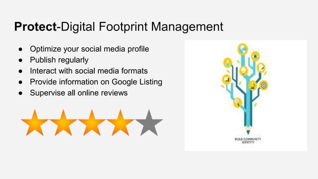 Managing Your Digital Footprint | PPTX | Social Networking | Internet