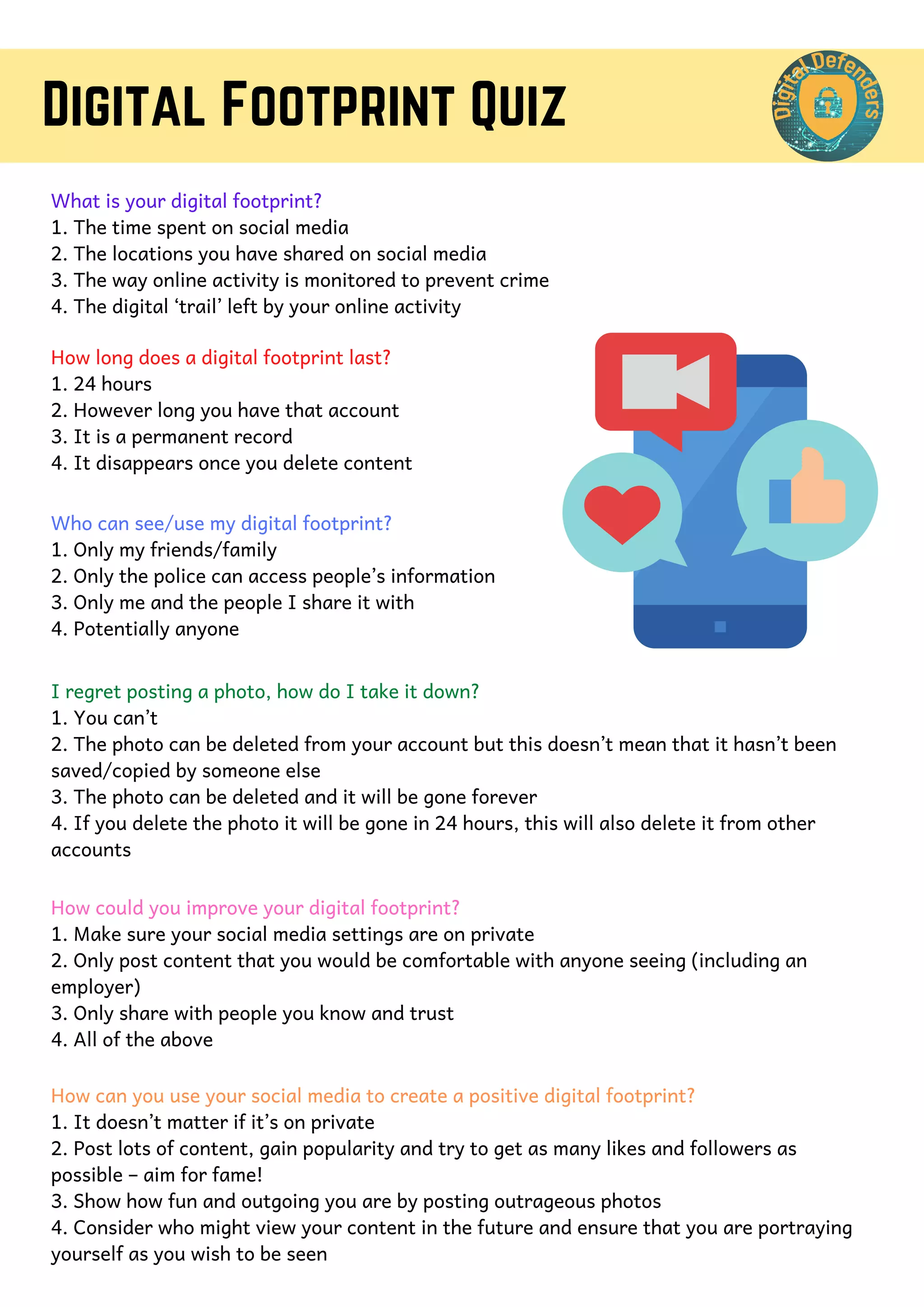 Digital footprint quiz | PDF