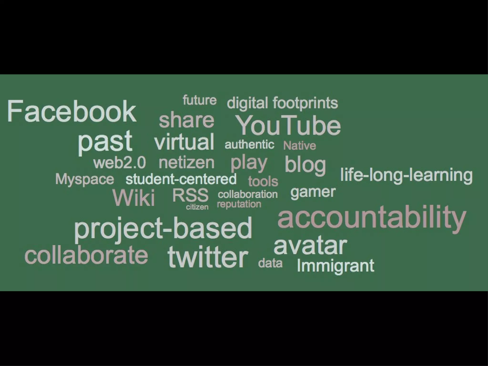 Digitalfootprints | PPT
