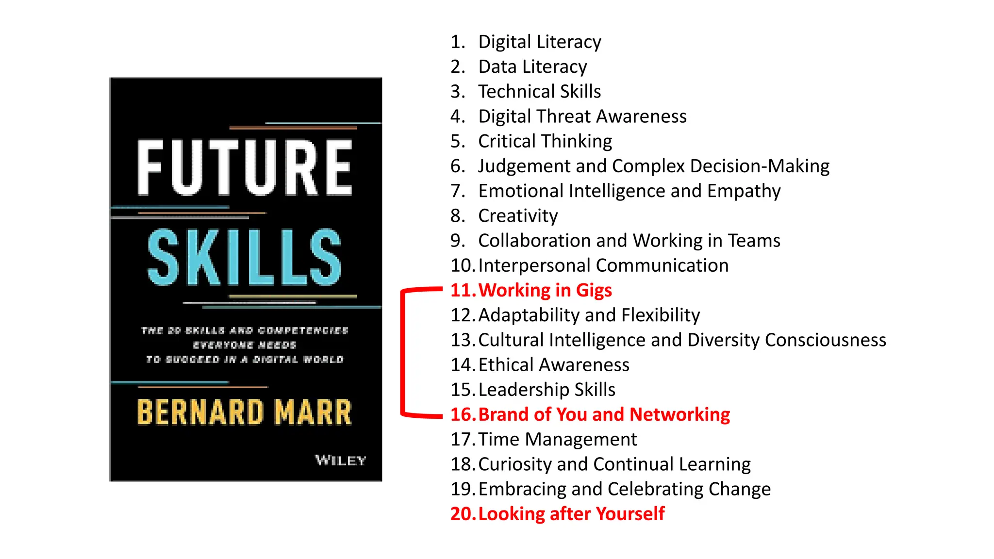 Digital Footprints to Career Pathways - Building a Strong Professional ...