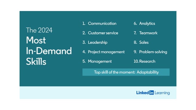 Digital Footprints to Career Pathways - Building a Strong Professional ...