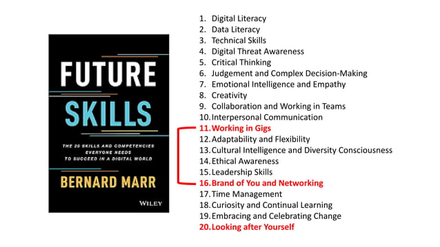 Digital Footprints to Career Pathways - Building a Strong Professional ...