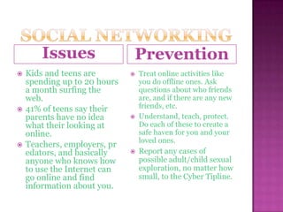 Digital footprint & teaching ethics of digital media | PPTX