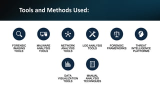 Digital Forensic Case study .pptx