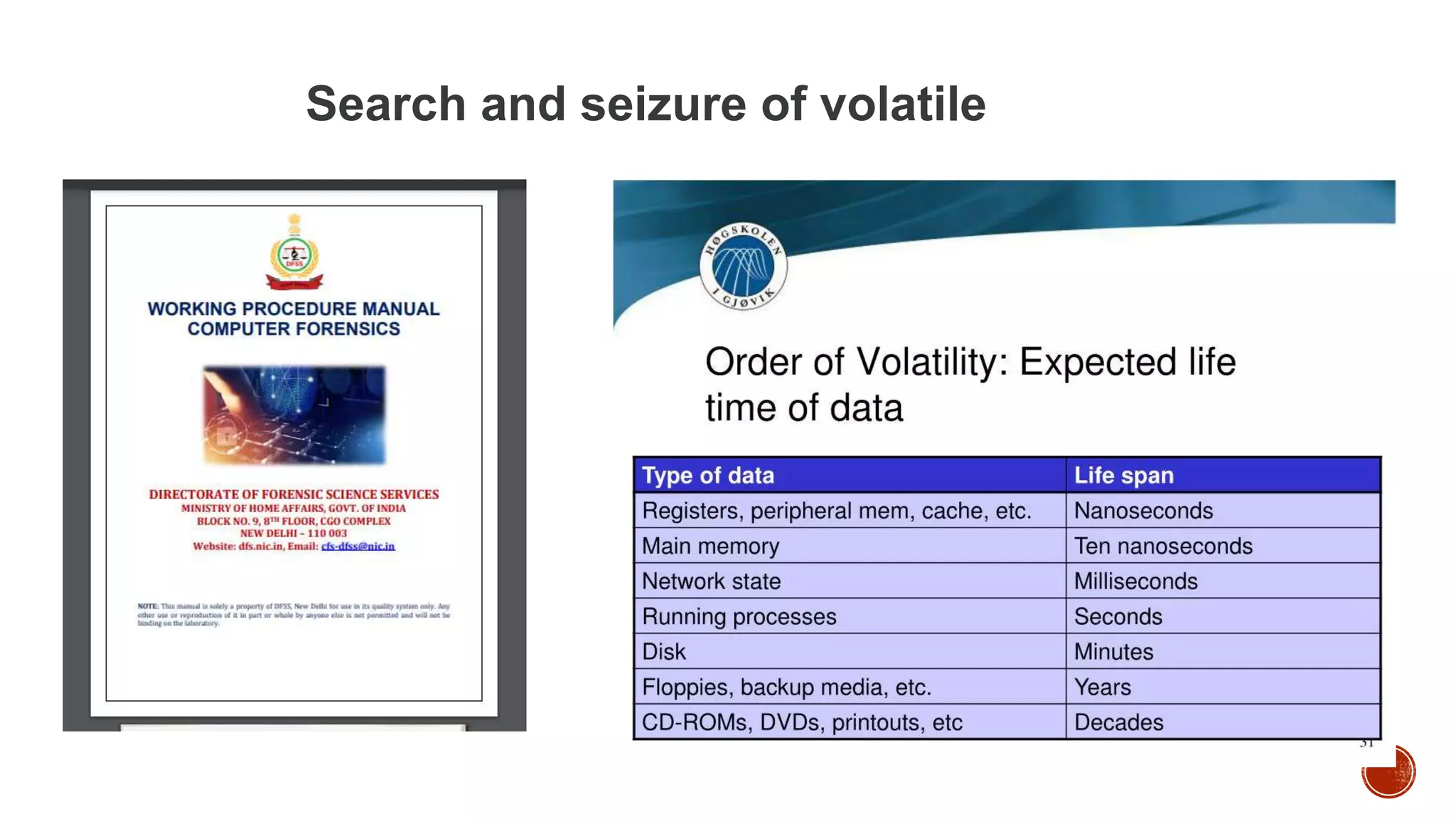 Digital Forensic ppt | PPTX