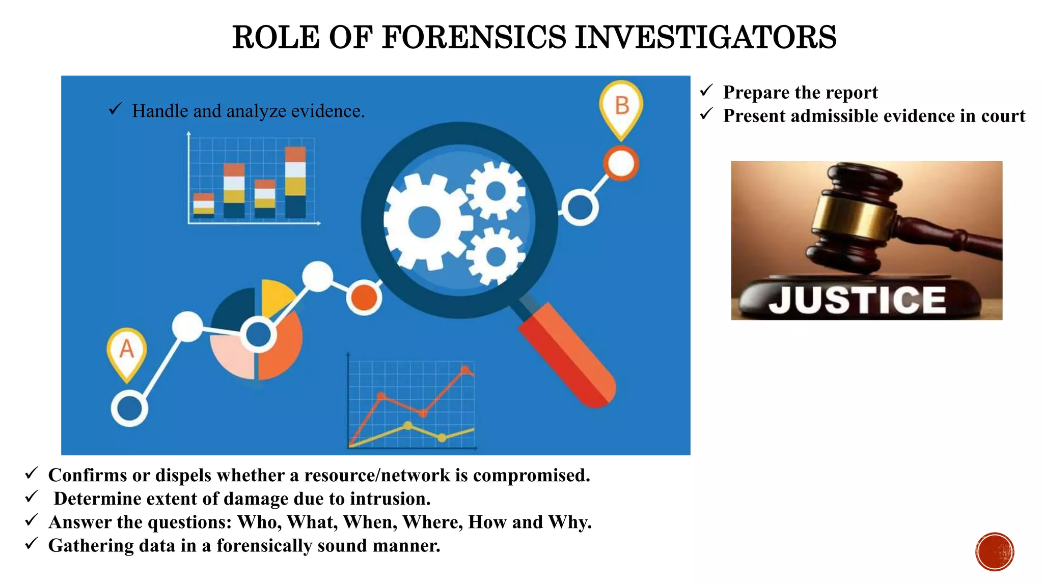 Digital Forensic ppt | PPTX