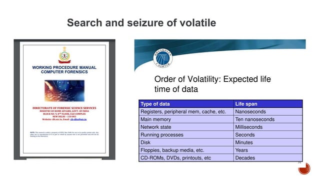 Digital Forensic ppt | PPTX