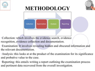 Digital forensics | PPTX