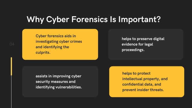 Digital Forensics | PPT
