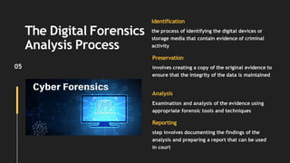 Digital Forensics Services | PPTX