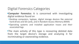 Digital Forensics.pdf df ppt digital forensic | PPT