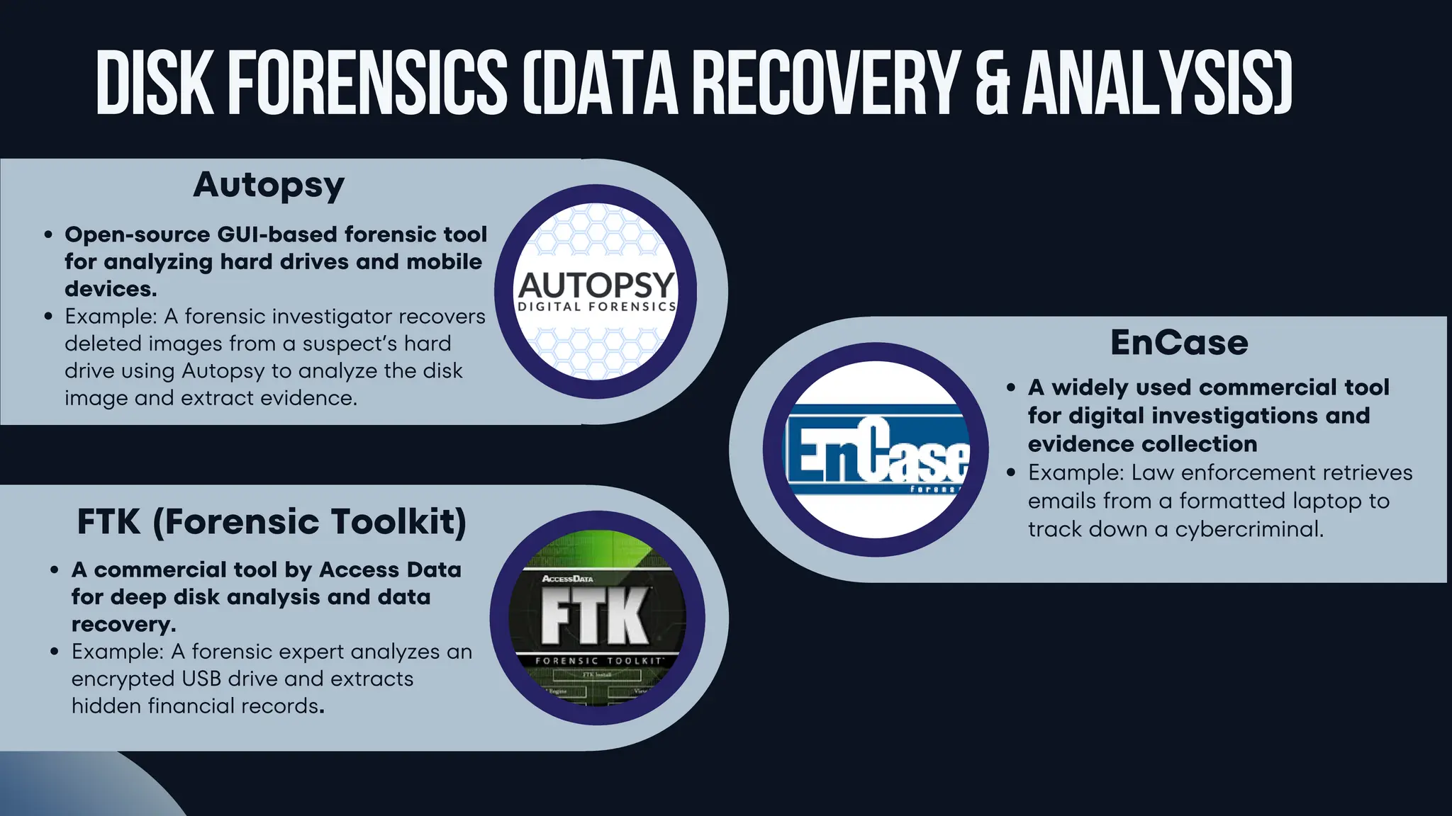 Introduction to Forensic Research Digital Forensics | PDF