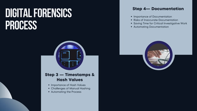 Introduction to Forensic Research Digital Forensics | PDF