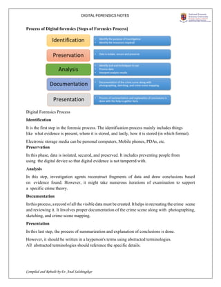 DIGITAL FORENSICS - Notes for Everything.pdf